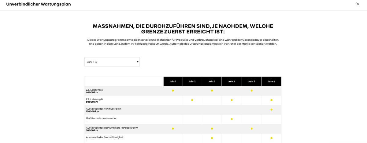 Wartung für Ihren Renault: dank My Renault immer im Blick - Renault Welt